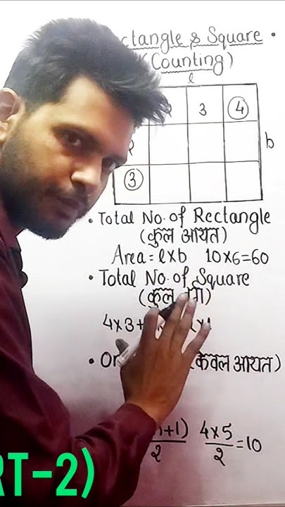 Counting of figures I Reasoning tricks II Complete counting of figures concepts and short tricks ...
