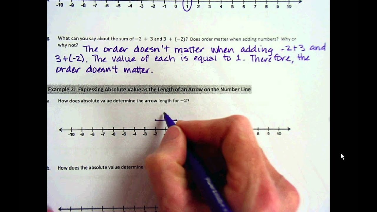 02 Using the Number Line to Model Addition - YouTube