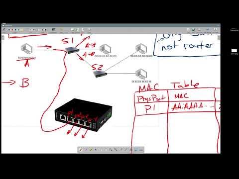 Network Switch - Example 1 - YouTube