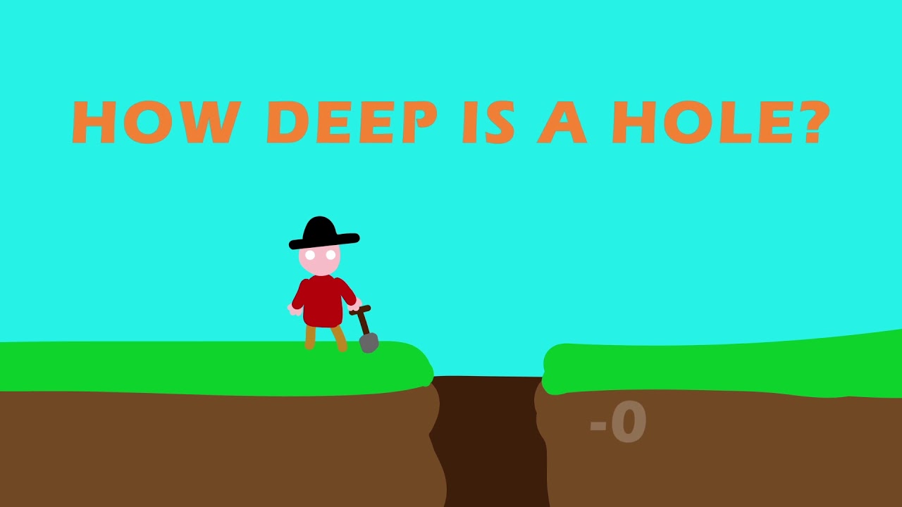 This Astonishing Animation Shows How Deep a Hole Really Is - YouTube