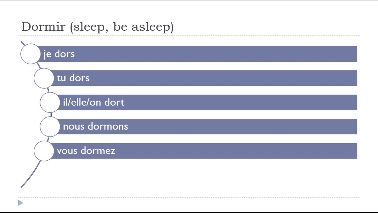 French Conjugation For Beginner I Present I Dormir YouTube french-conjugation-for-beginner-i-present-i-dormir-youtube
