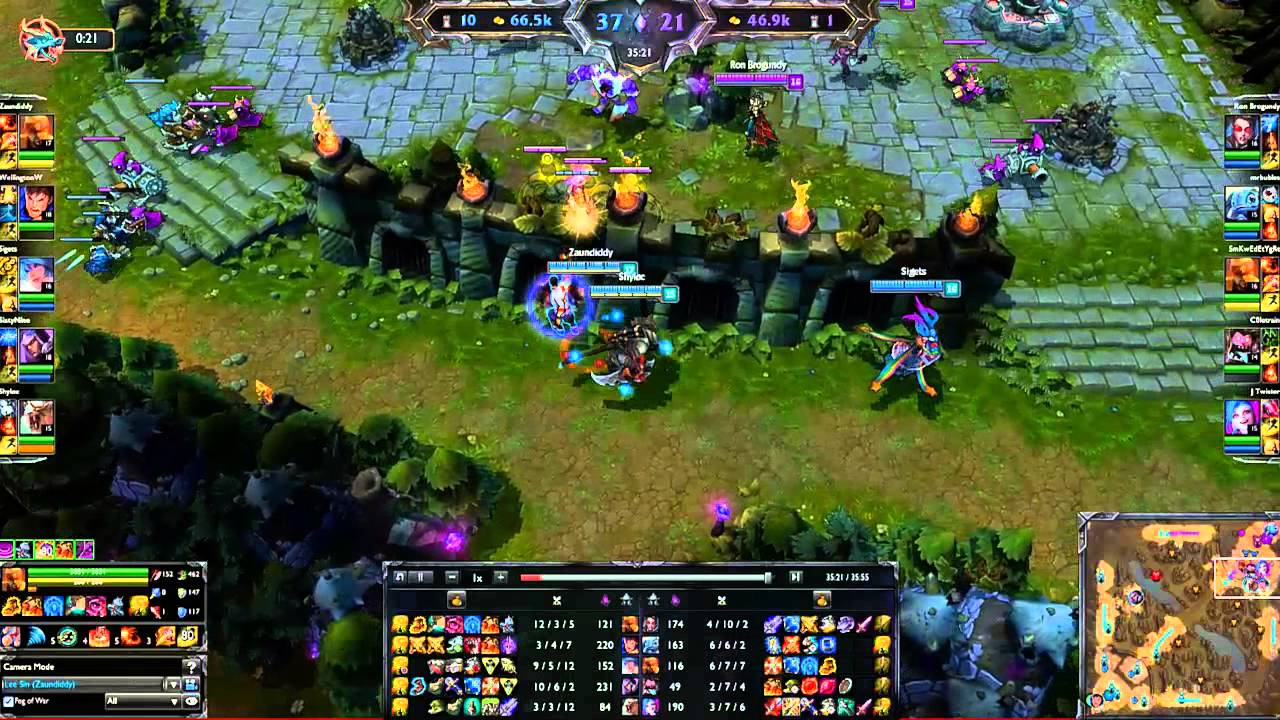 How to Pink Ward - YouTube