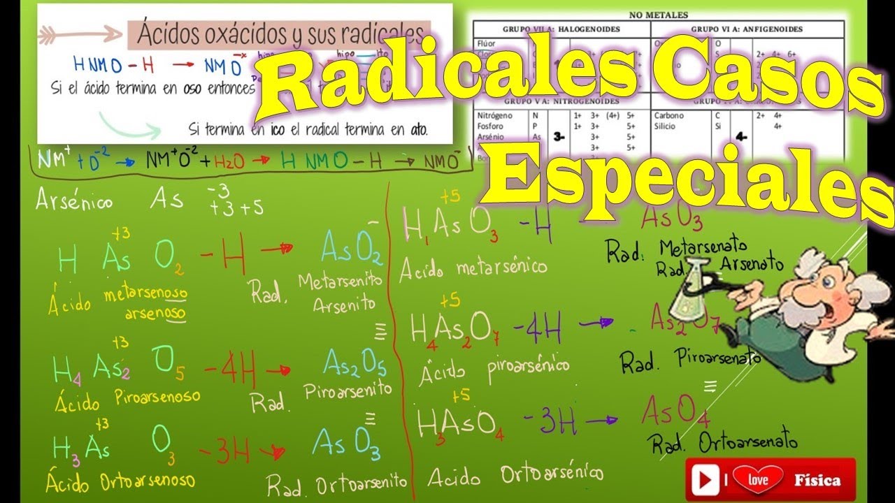 RADICALES ACIDOS , Casos Especiales, Arsénico, Silicio - YouTube
