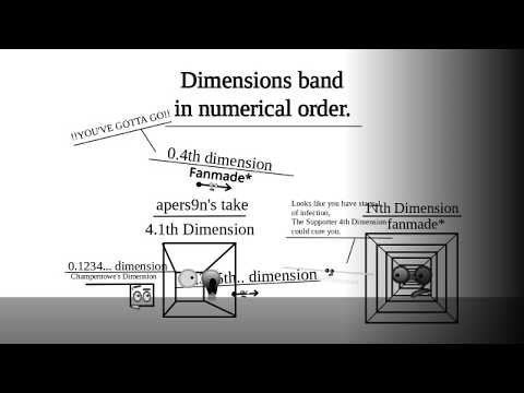 Dimension bands (1a-4c) in numerical order. (V3+Bonus) (Reupload ...