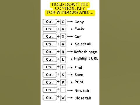 Most used Window shortcut key | #shorts #viral #vca #computer - YouTube