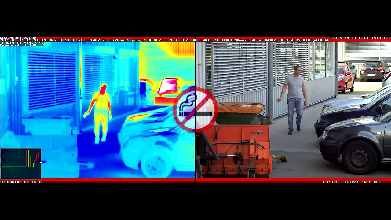 Mobotix M16 Thermal TR - YouTube
