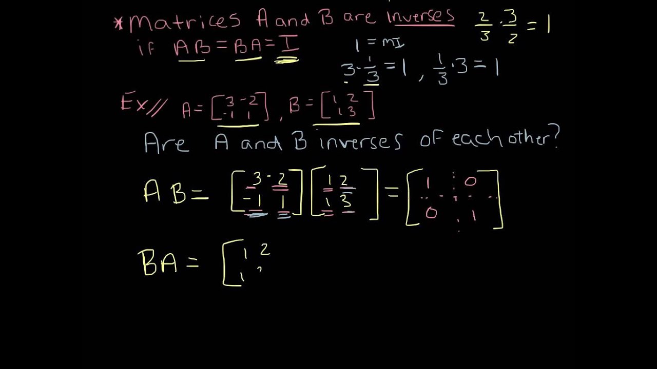 Matrix Inverses - YouTube