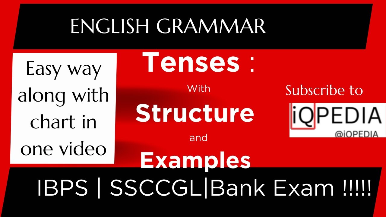 Tenses: past present and future tense | structure | examples - YouTube