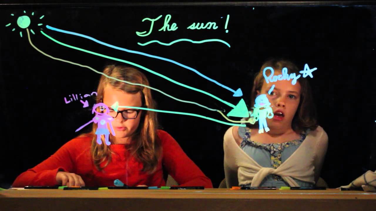 What Is Color A Chat With Eva And Ruby YouTube what-is-color-a-chat-with-eva-and-ruby-youtube