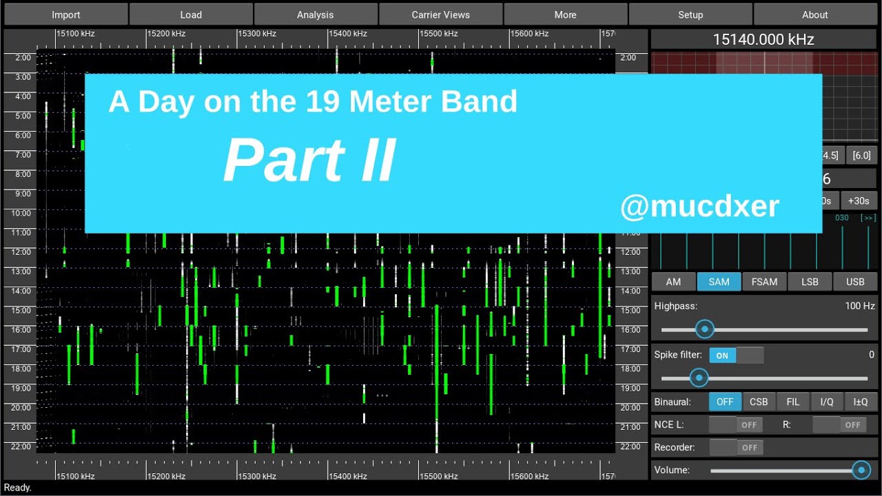 A day on the 19 meter band (2024-10-03) - Part 2 - YouTube