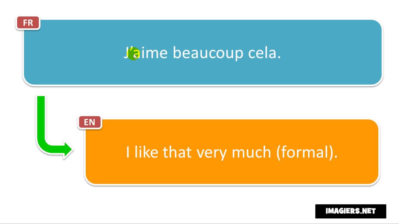 Learn French Phrases J aime Beaucoup Cela YouTube Learn French Phrases J aime Beaucoup Cela YouTube