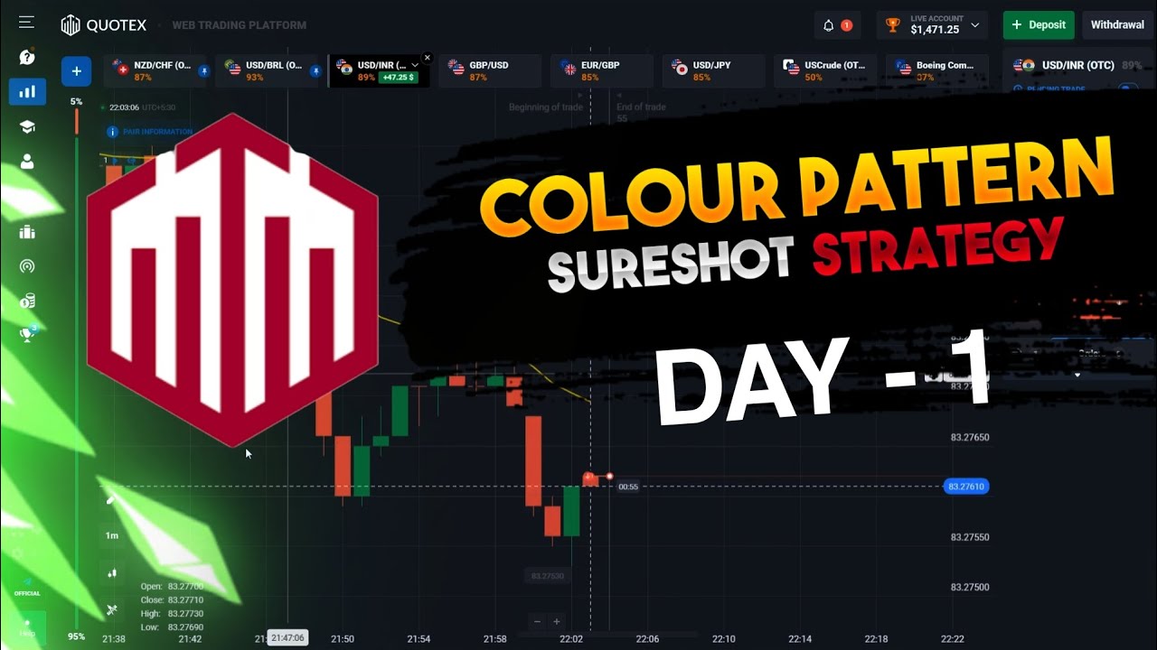 Quotex Colour Pattern Strategy Day - 1 | Quotex Sureshot Pattern ...