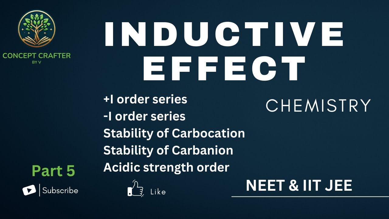 GOC | Part 5 | Inductive Effect | NEET JEE CHEMISTRY - YouTube