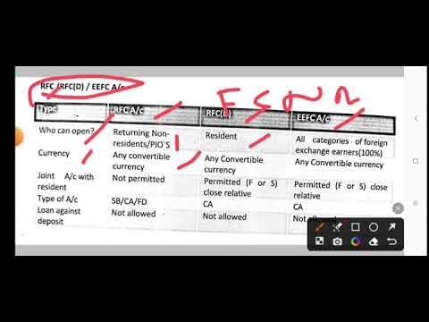 What is the characteristic of RFC, RFC(D) and EEFC accounts - YouTube