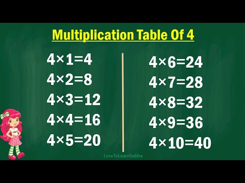 Table of 4|Learn Multiplication Table of 4|4 Table |Maths Tables ...