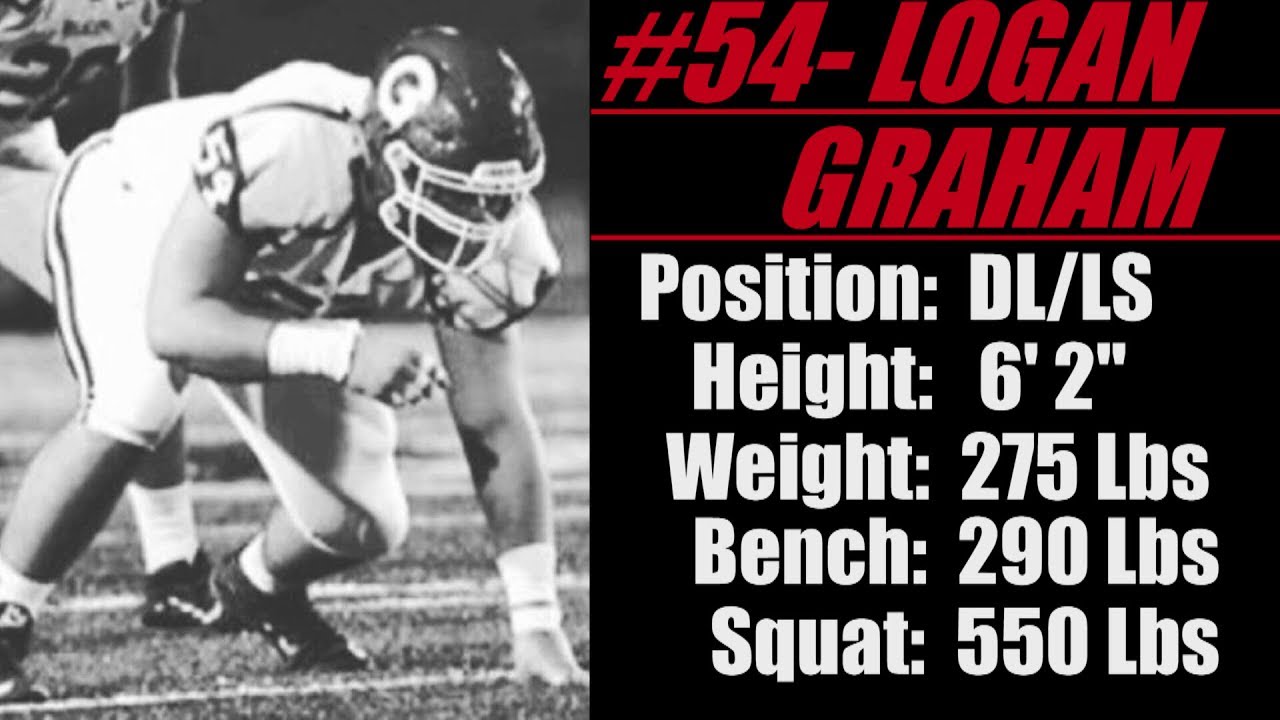 2018- Street Light Recruiting DL-LS- Logan Graham (6’ 2”- 275 Lbs ...