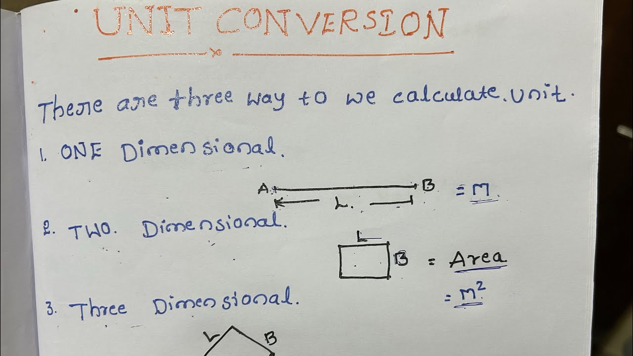 🔴👷🏼Unit Conversation for Beginners (Civil Engineers). - YouTube
