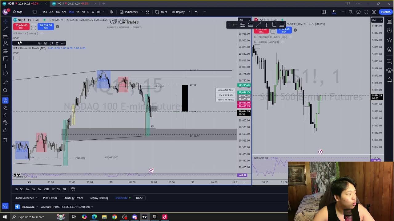 Day Trading Live as an Unprofitable Day Trader! Using ICT Concepts / Smart Money Concepts! - YouTube