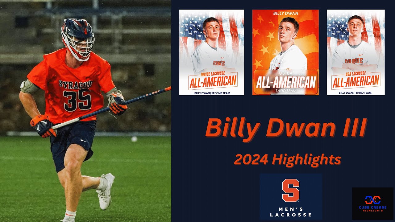 Billy Dwan III 2024 Highlights - YouTube