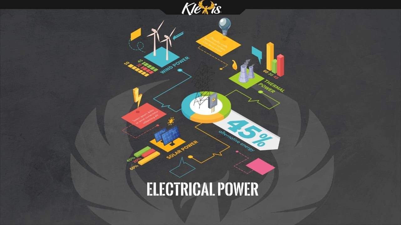 Electrical Power Dep - YouTube