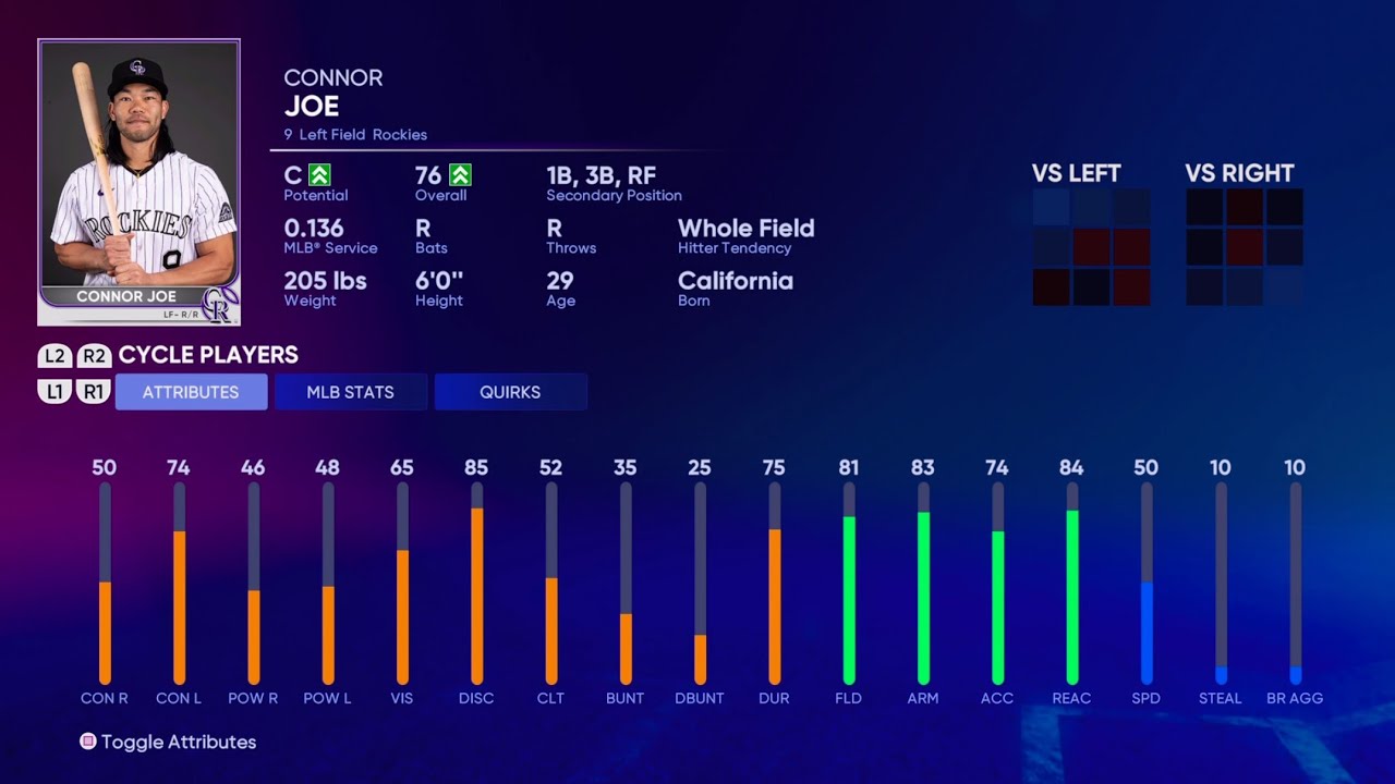 【MLB THE SHOW 22 PLAYER'S DATA / メジャーリーグ選手能力】ROCKIES 9 CONNOR JOE ロッキーズ ...