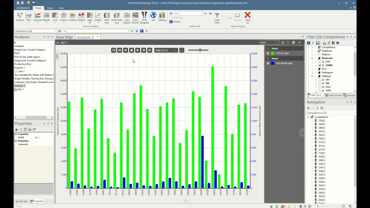 OFM Training Video Part 6 : Making production charts and maps - YouTube