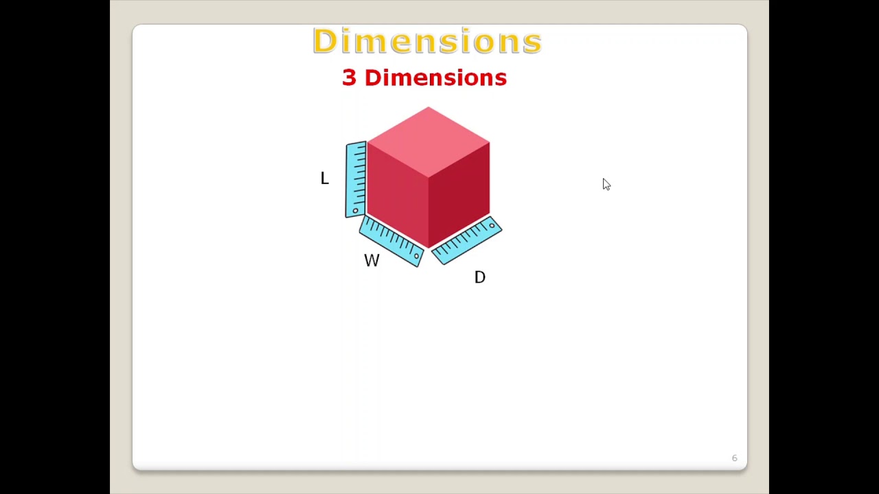 Introduction to Geometry for kids - Part 1 - Dimensions - YouTube