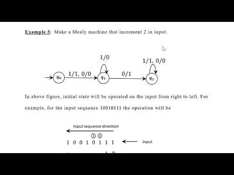 Mealy Machines Example-1 - YouTube