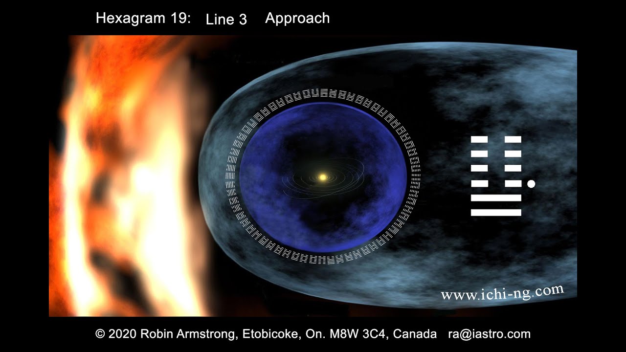 Hexagram 19, Line 3 - YouTube