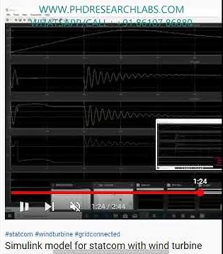 Simulink model for statcom with wind turbine -MATLAB ASSIGNMENTS PROJECTS - YouTube