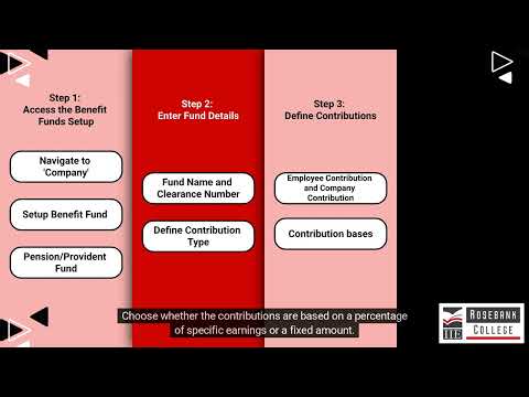 Set up benefits funds (LU2/LO9)