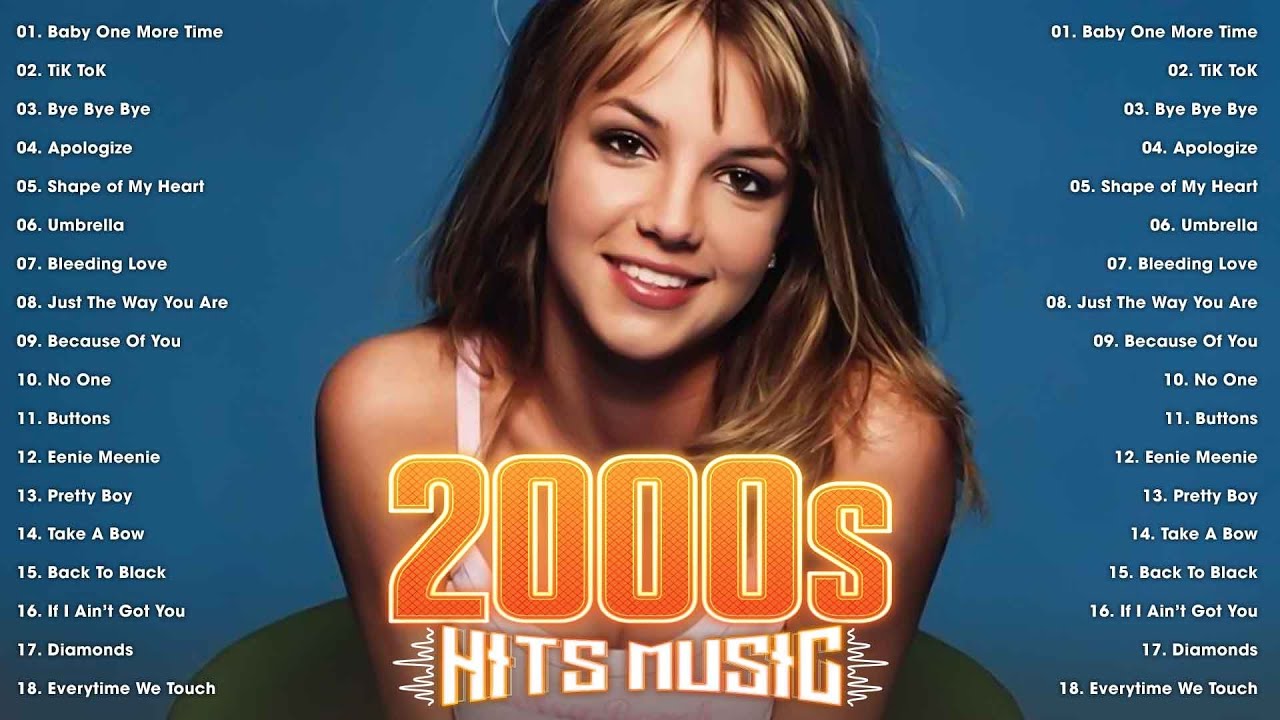 Britney Spears, Rihanna, Shakira, Ke$ha, Avril Lavigne, Rihanna ...