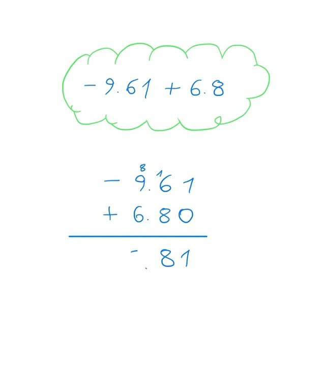 DECIMALS | Decimal Addition (Sum from a Negative Decimal) (Part 1) - YouTube
