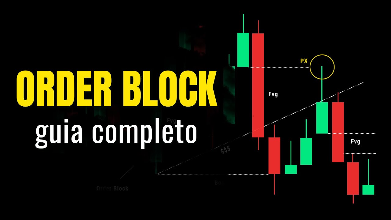 Order blocks. O passo a passo para identificar os melhores! - YouTube