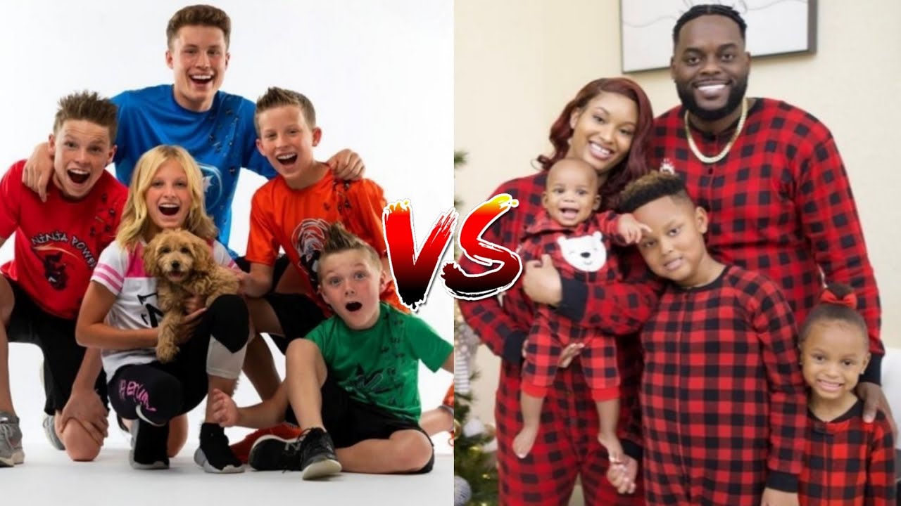 Ninja Kidz TV vs The Beast Family |YouTube Channel Ranking Comparison ...