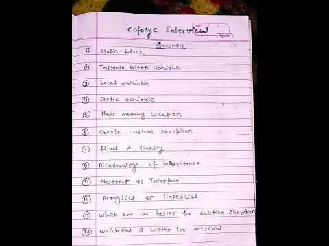 Coforge Interview | 15lpa | Interview Questions| Software Engineer - YouTube