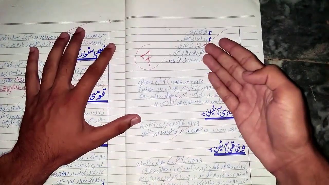 10 class pak studies paper presentation - YouTube