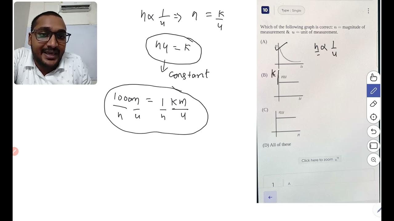 Which of the following graph is correct n=magnitude of measurement & u ...