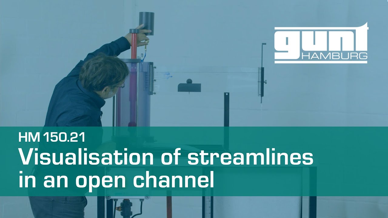 What does an experiment for visualising streamlines in an open channel ...