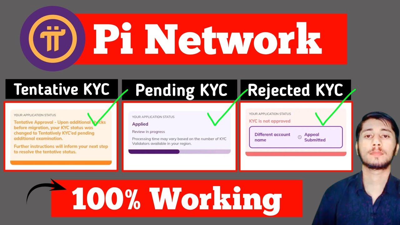 Pi Network KYC rejected , KYC Pending , KYC Tentative Solution | pi ...