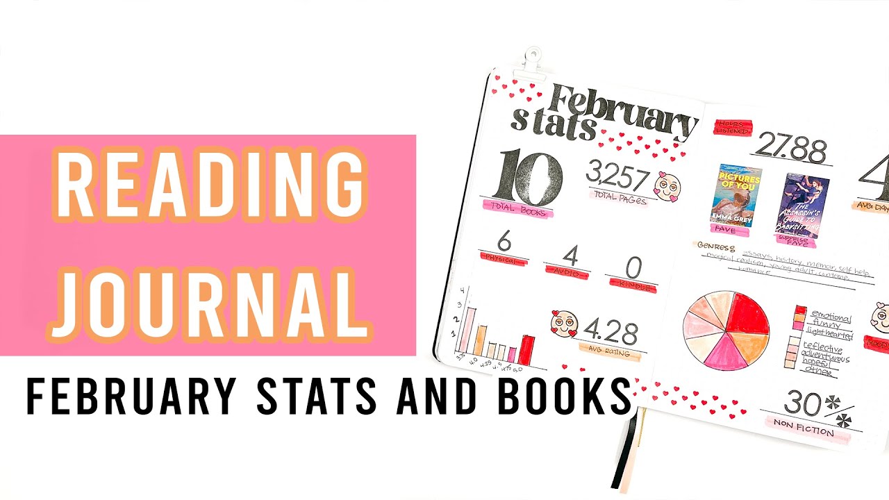 Reading Journal 2025 | February Books and Stats Update - YouTube
