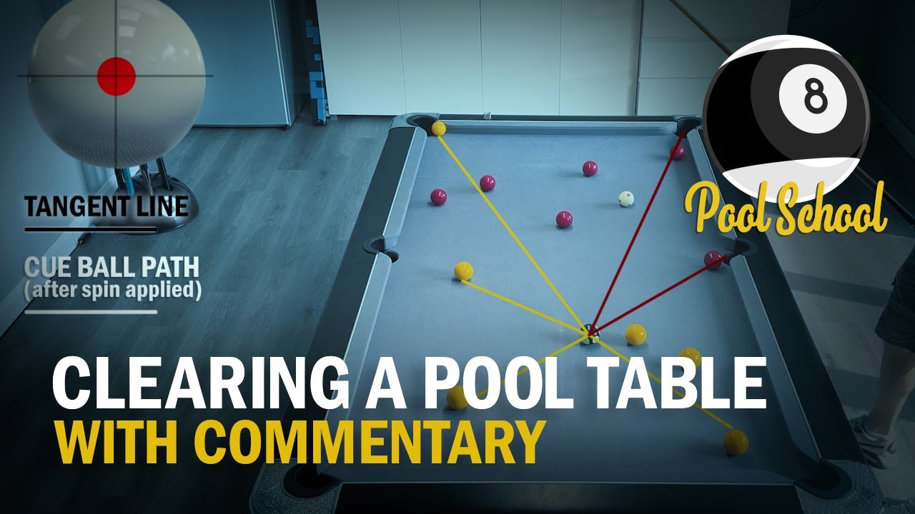 Clearing A Pool Table - With Commentary | Pool School - YouTube
