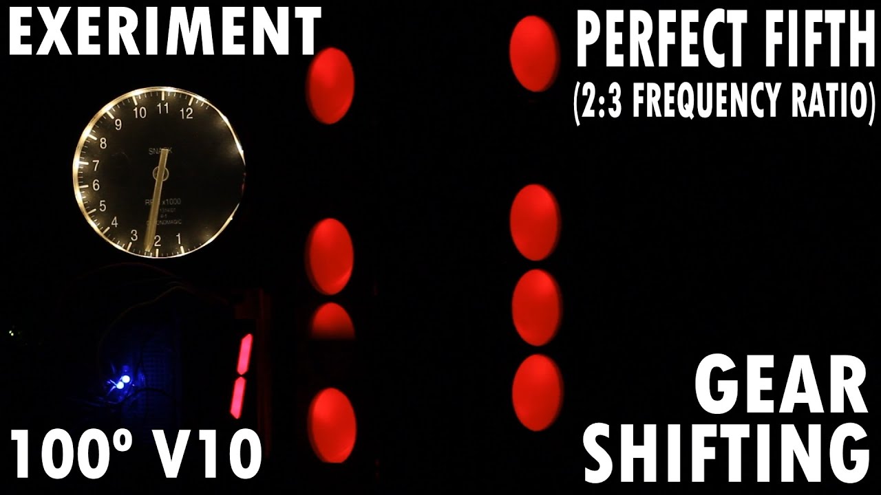 "Perfect fifth" hypothetical 100º bank angle V10 engine audiovisual ...