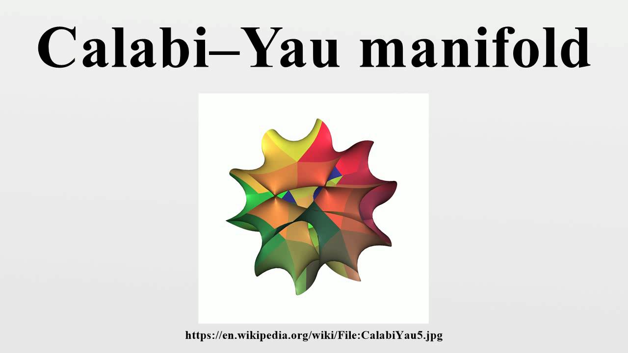 Calabi–Yau manifold - YouTube