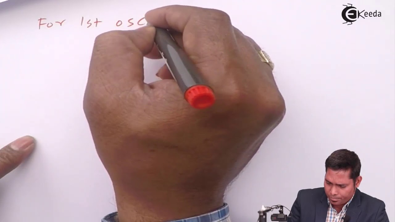 IIT JEE Advanced 2015 Physics Solution - Question 16 - IIT JEE Advanced ...