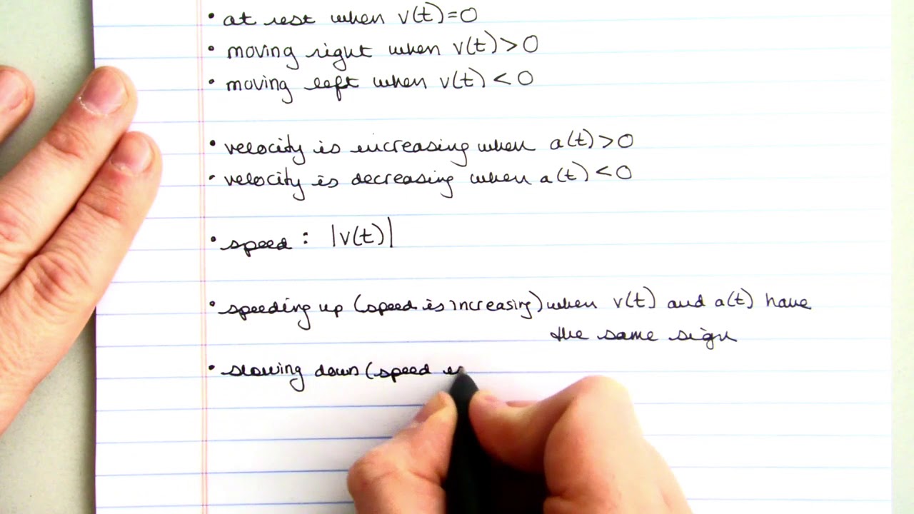 AP Calculus - Particle Motion, Part 1 (Definitions) - YouTube