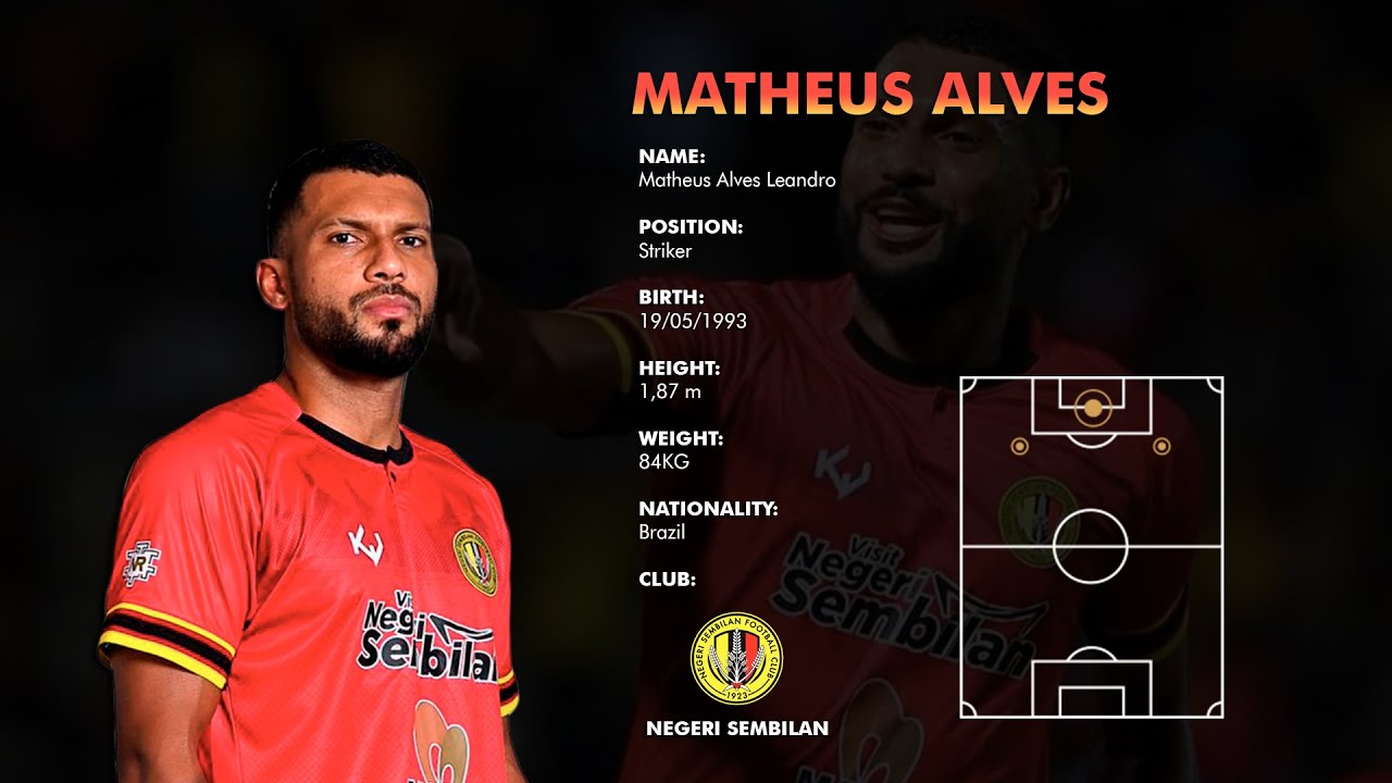 Matheus Alves - Negeri Sembilan - 2022 - AGN Football - YouTube