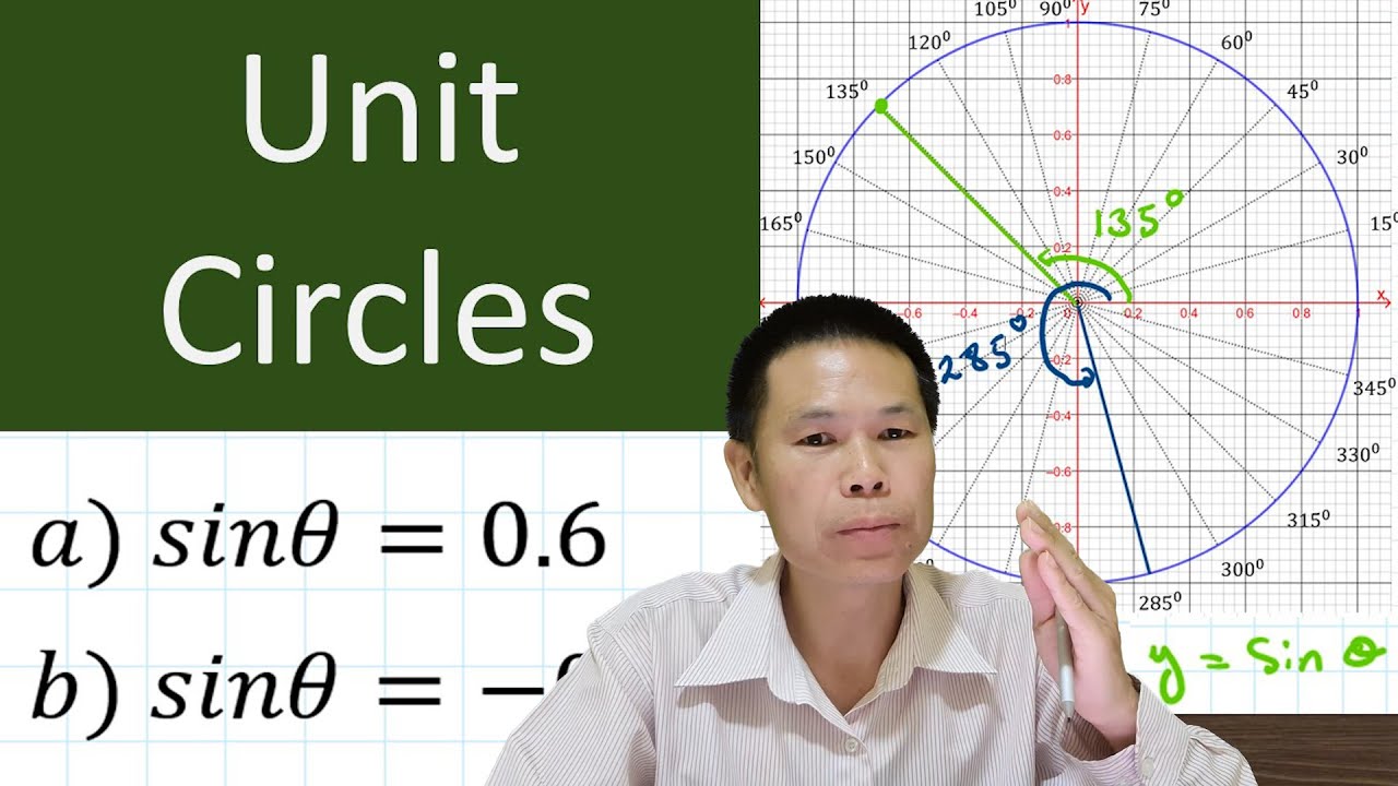 The Unit Circle: part 2 - YouTube