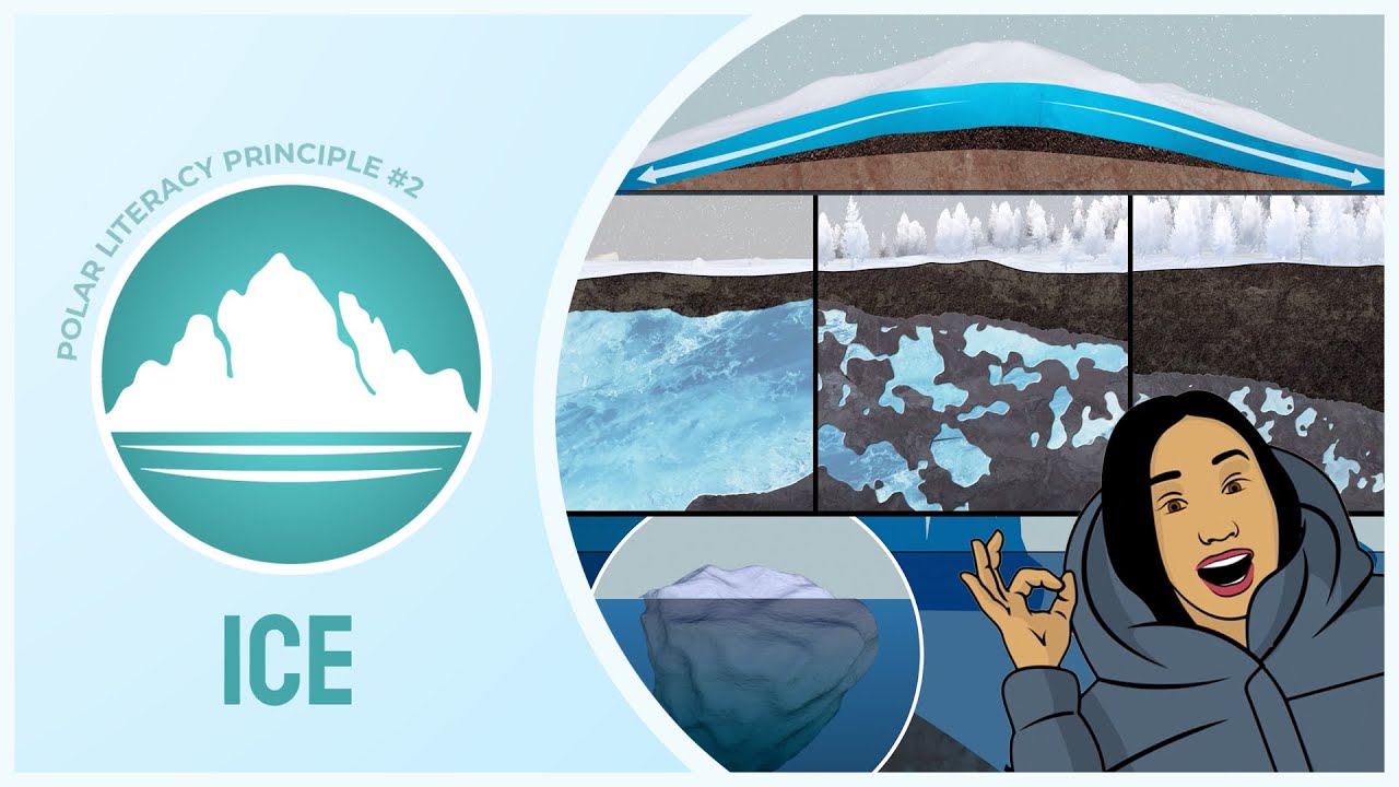 Polar Literacy Principle #2: Ice - YouTube