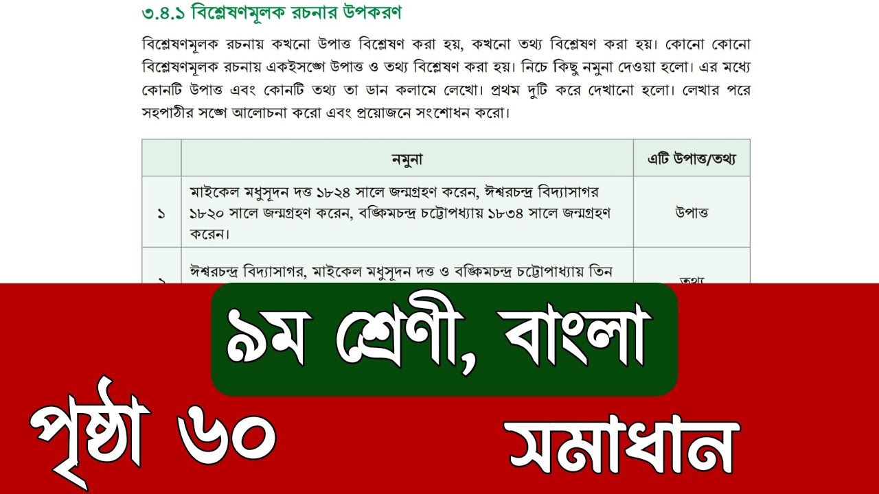 Class 9 Bangla page 60 | ৯ম শ্রেণীর বাংলা পৃষ্ঠা ৬০ | অধ্যায় ৩.৪.১ ...